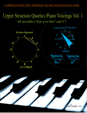 mDecks Music Theory and Practice Apps, Music Books & Advanced Concepts